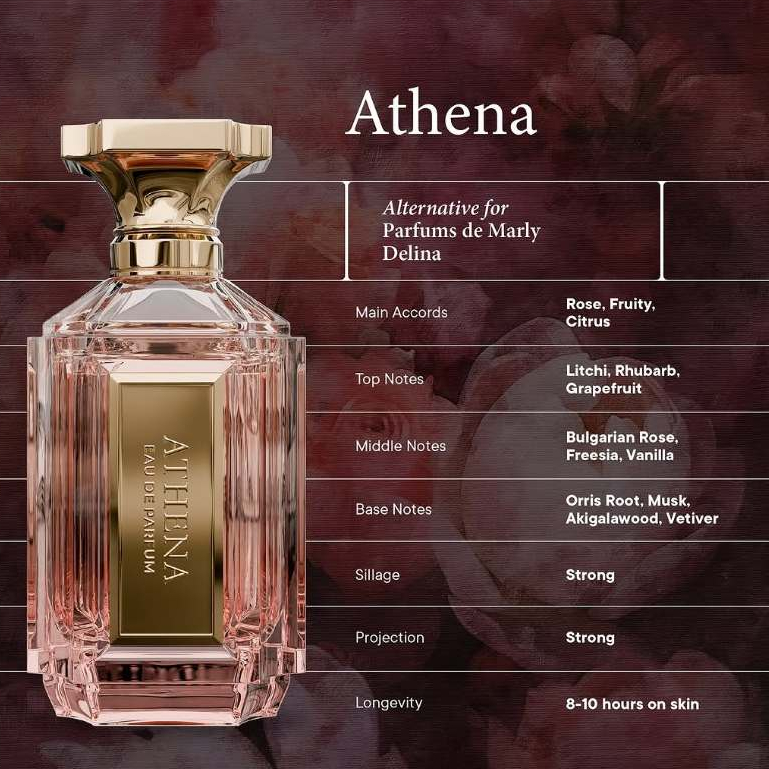 Velixir ATHENA 100ml Eau de Parfum – Scentphoria