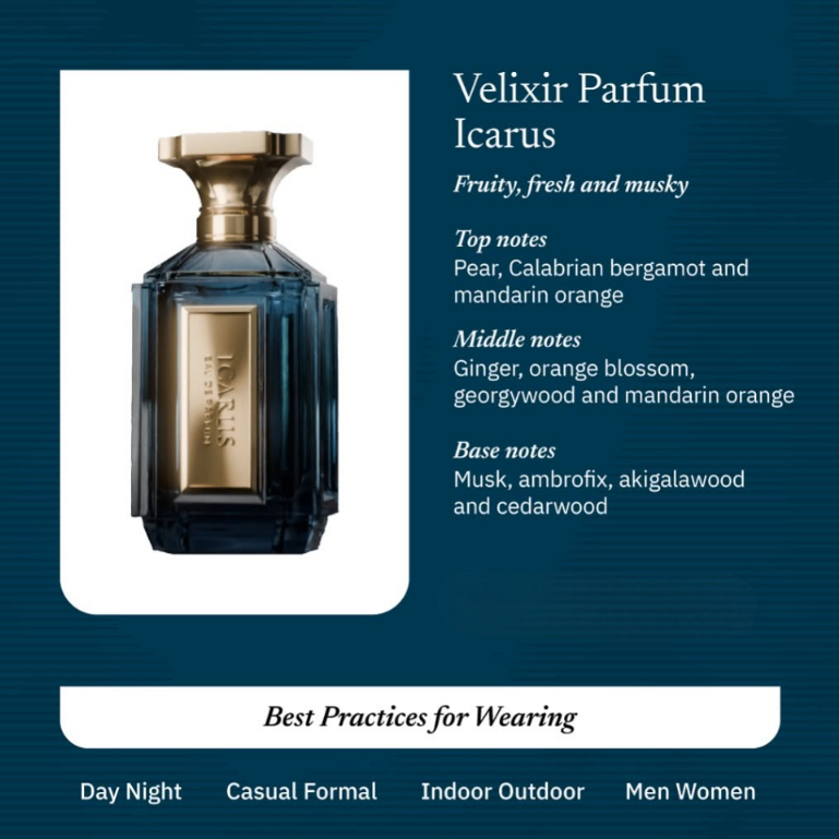 Velixir ICARUS Eau de Parfum 100ml – Scentphoria