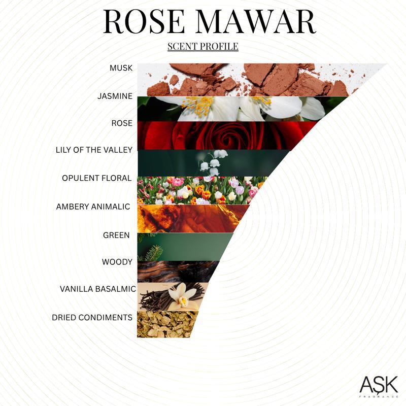 ASK Fragrance – ROSE MAWAR EDP – Scentphoria